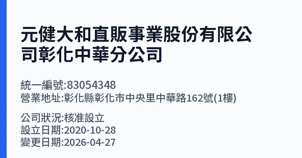元健大和直販事業股份有限公司彰化中華分公司的照片-統編 83054348(彰化縣) 公司登記資料與營業項目詳細圖表