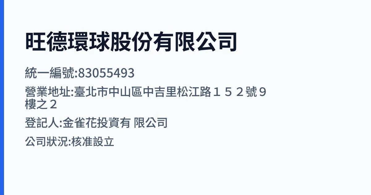 旺德環球股份有限公司 - 統編 83055493(臺北市) 公司登記資料與營業項目詳細圖表