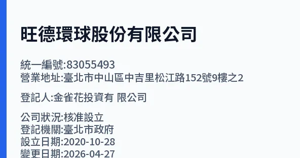 旺德環球股份有限公司的照片-統編 83055493(臺北市) 公司登記資料與營業項目詳細圖表