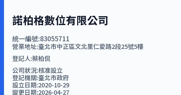 諾柏格數位有限公司的照片-統編 83055711(臺北市) 公司登記資料與營業項目詳細圖表