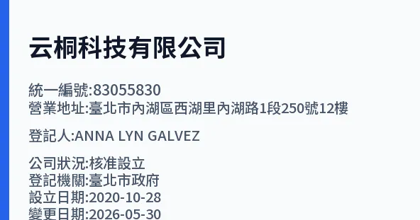 云桐科技有限公司的照片-統編 83055830(臺北市) 公司登記資料與營業項目詳細圖表