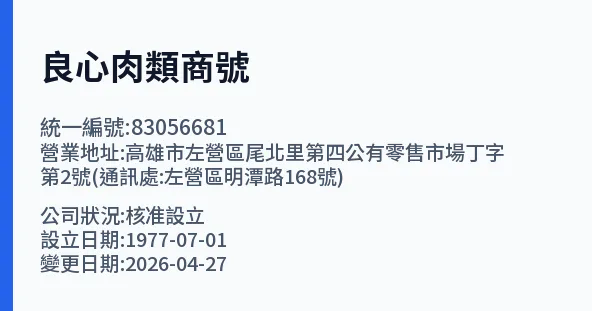 良心肉類商號的照片-統編 83056681(高雄市) 公司登記資料與營業項目詳細圖表