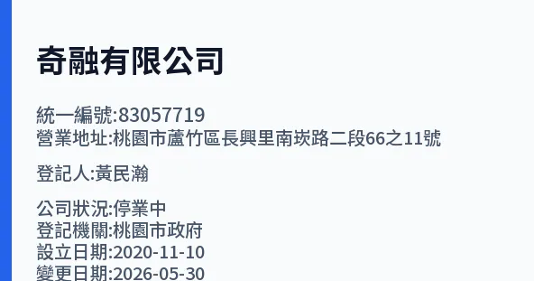 奇融有限公司的照片-統編 83057719(桃園市) 公司登記資料與營業項目詳細圖表
