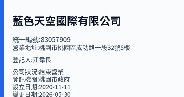 藍色天空國際有限公司的照片-統編 83057909(桃園市) 公司登記資料與營業項目詳細圖表