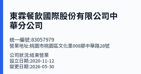 東霖餐飲國際股份有限公司中華分公司的照片-統編 83057979(桃園市) 公司登記資料與營業項目詳細圖表