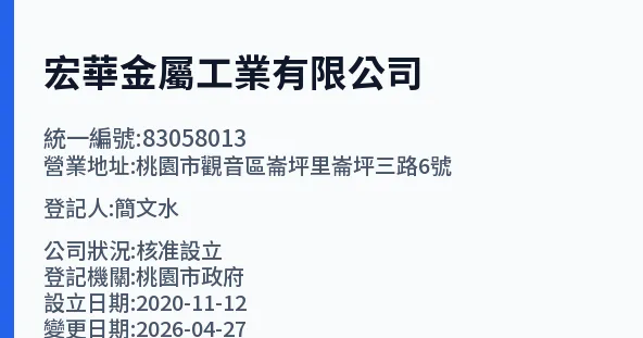 宏華金屬工業有限公司的照片-統編 83058013(桃園市) 公司登記資料與營業項目詳細圖表