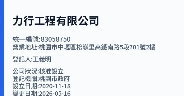 力行工程有限公司的照片-統編 83058750(桃園市) 公司登記資料與營業項目詳細圖表