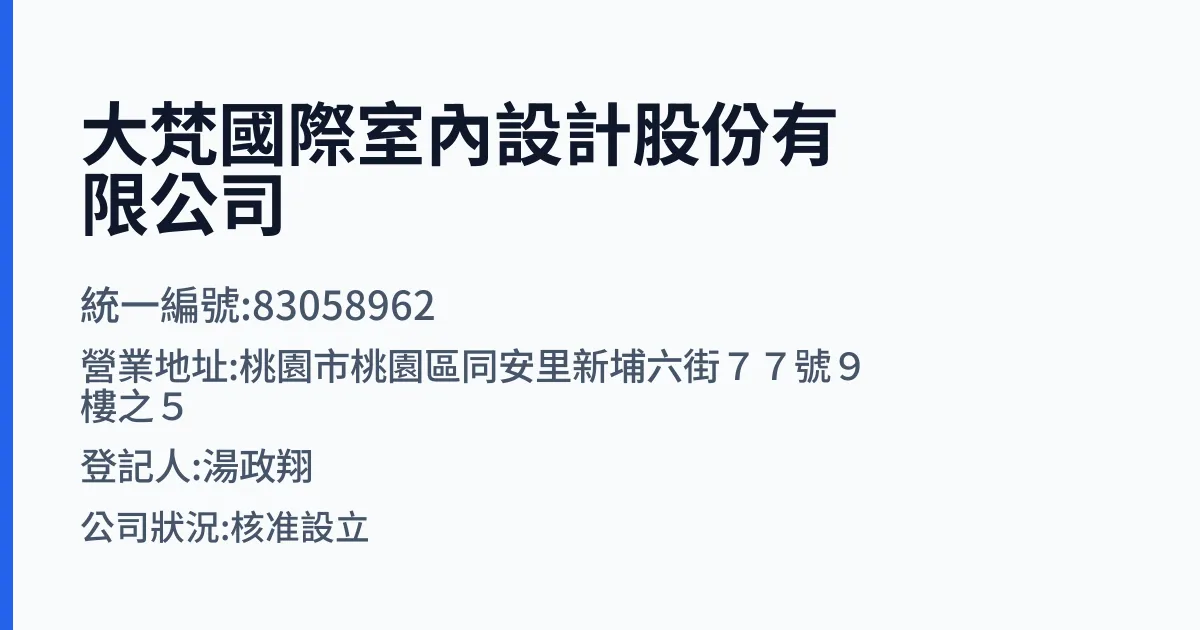 大梵國際室內設計股份有限公司 - 統編 83058962(桃園市) 公司登記資料與營業項目詳細圖表
