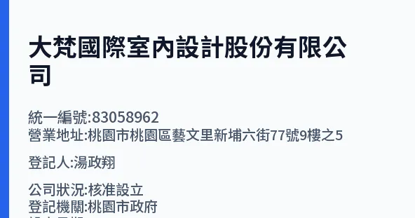 大梵國際室內設計股份有限公司的照片-統編 83058962(桃園市) 公司登記資料與營業項目詳細圖表