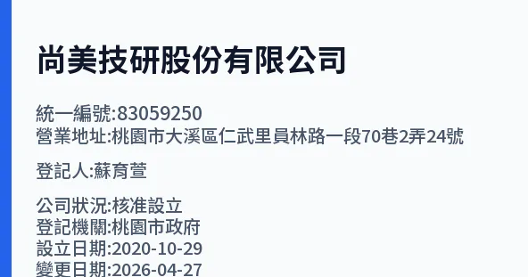 尚美技研股份有限公司的照片-統編 83059250(桃園市) 公司登記資料與營業項目詳細圖表