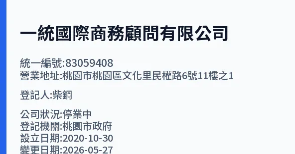 一統國際商務顧問有限公司的照片-統編 83059408(桃園市) 公司登記資料與營業項目詳細圖表