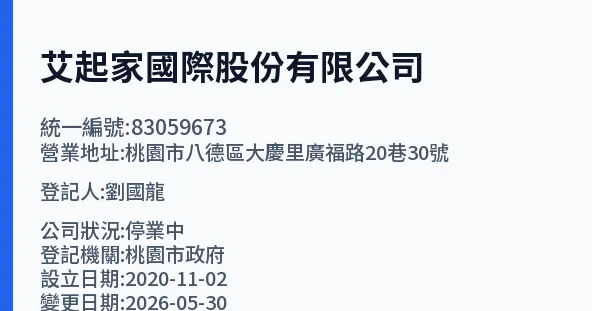 艾起家國際股份有限公司的照片-統編 83059673(桃園市) 公司登記資料與營業項目詳細圖表