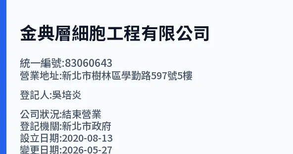 金典層細胞工程有限公司的照片-統編 83060643(新北市) 公司登記資料與營業項目詳細圖表