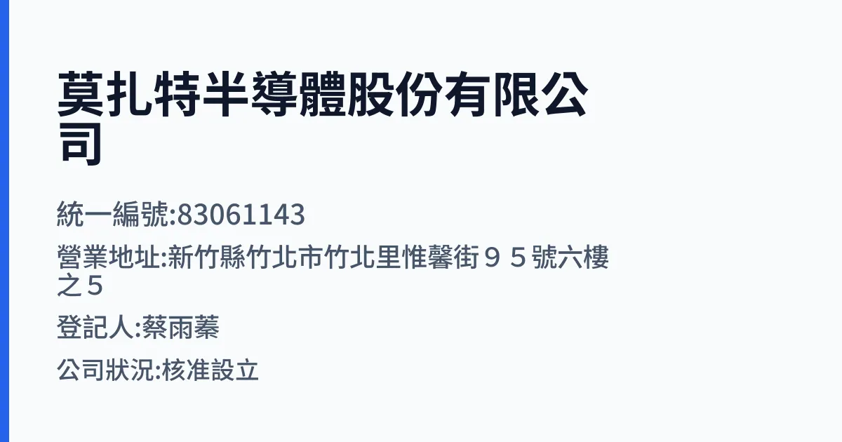 莫扎特半導體股份有限公司 - 統編 83061143(新竹縣) 公司登記資料與營業項目詳細圖表