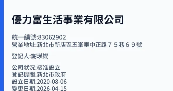 優力富生活事業有限公司的照片-統編 83062902(新北市) 公司登記資料與營業項目詳細圖表
