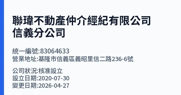 聯瑋不動產仲介經紀有限公司信義分公司的照片-統編 83064633(基隆市) 公司登記資料與營業項目詳細圖表