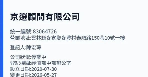 京選顧問有限公司的照片-統編 83064726(雲林縣) 公司登記資料與營業項目詳細圖表