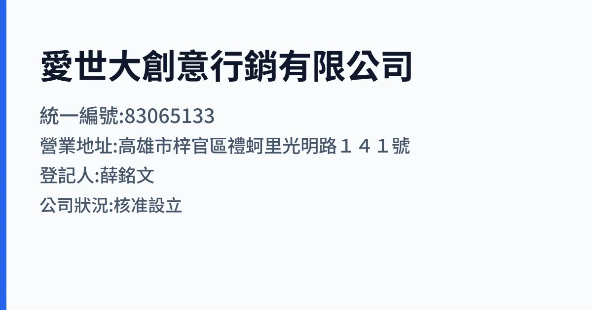 愛世大創意行銷有限公司 - 統編 83065133(高雄市) 公司登記資料與營業項目詳細圖表