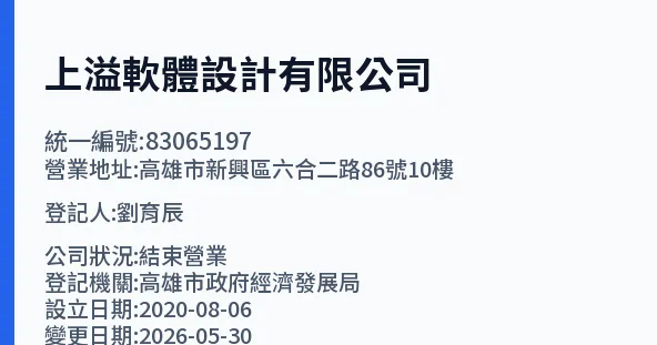 上溢軟體設計有限公司的照片-統編 83065197(高雄市) 公司登記資料與營業項目詳細圖表
