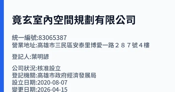 竟玄室內空間規劃有限公司的照片-統編 83065387(高雄市) 公司登記資料與營業項目詳細圖表