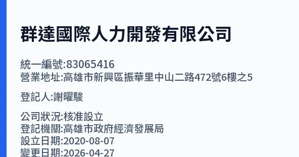 群達國際人力開發有限公司的照片-統編 83065416(高雄市) 公司登記資料與營業項目詳細圖表