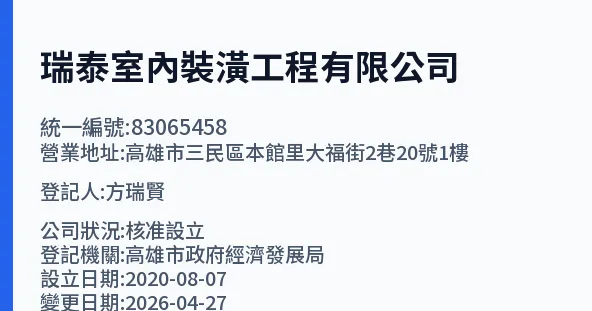 瑞泰室內裝潢工程有限公司的照片-統編 83065458(高雄市) 公司登記資料與營業項目詳細圖表