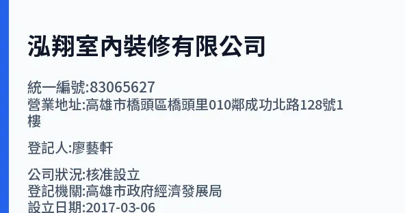 泓翔室內裝修有限公司的照片-統編 83065627(高雄市) 公司登記資料與營業項目詳細圖表