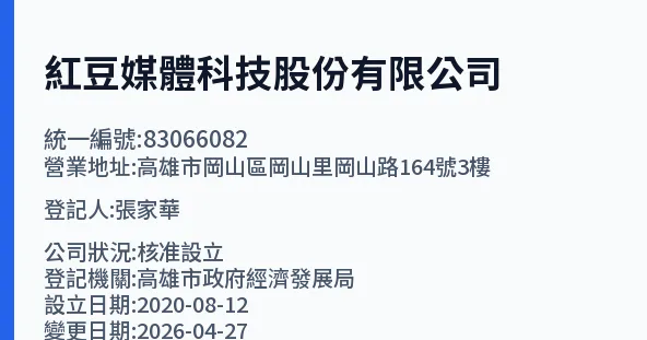 紅豆媒體科技股份有限公司的照片-統編 83066082(高雄市) 公司登記資料與營業項目詳細圖表