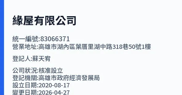 緣屋有限公司的照片-統編 83066371(高雄市) 公司登記資料與營業項目詳細圖表