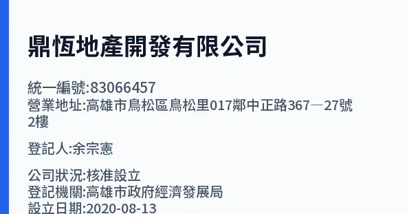 鼎恆地產開發有限公司的照片-統編 83066457(高雄市) 公司登記資料與營業項目詳細圖表