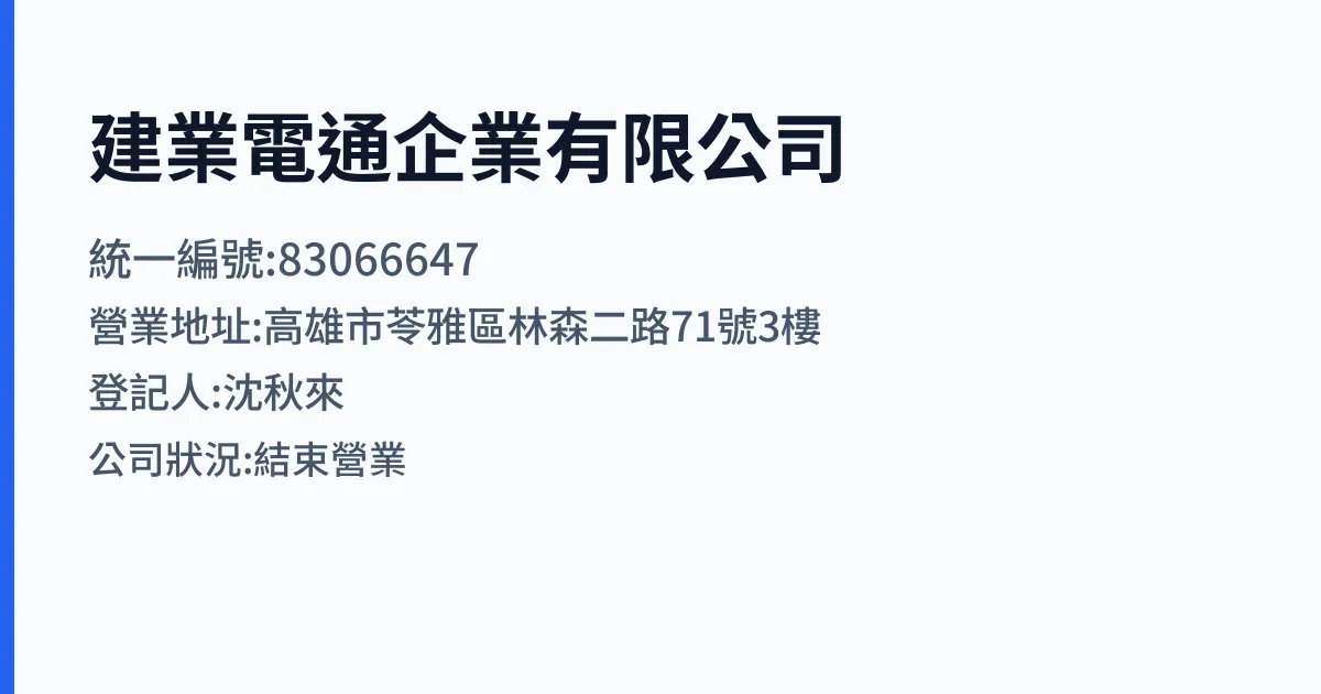 建業電通企業有限公司 - 統編 83066647(高雄市) 公司登記資料與營業項目詳細圖表