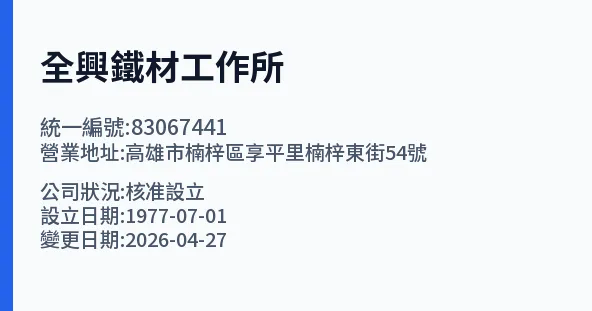 全興鐵材工作所的照片-統編 83067441(高雄市) 公司登記資料與營業項目詳細圖表