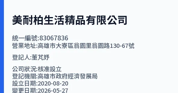 美耐柏生活精品有限公司的照片-統編 83067836(高雄市) 公司登記資料與營業項目詳細圖表