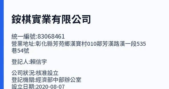 銨棋實業有限公司的照片-統編 83068461(彰化縣) 公司登記資料與營業項目詳細圖表
