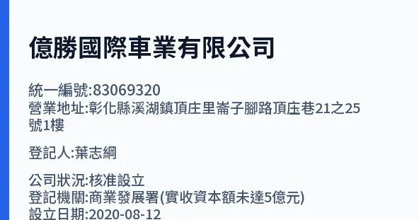 億勝國際車業有限公司的照片-統編 83069320(彰化縣) 公司登記資料與營業項目詳細圖表