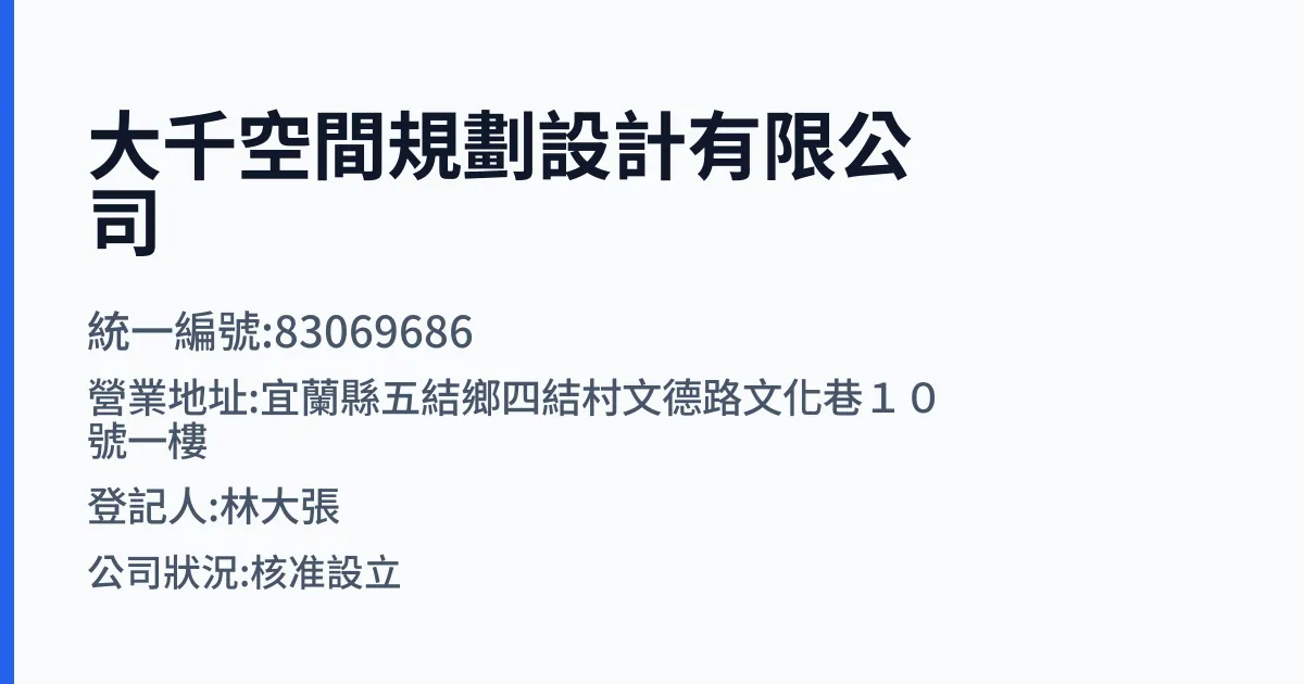 大千空間規劃設計有限公司 - 統編 83069686(宜蘭縣) 公司登記資料與營業項目詳細圖表
