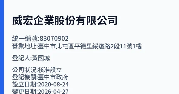 威宏企業股份有限公司的照片-統編 83070902(臺中市) 公司登記資料與營業項目詳細圖表