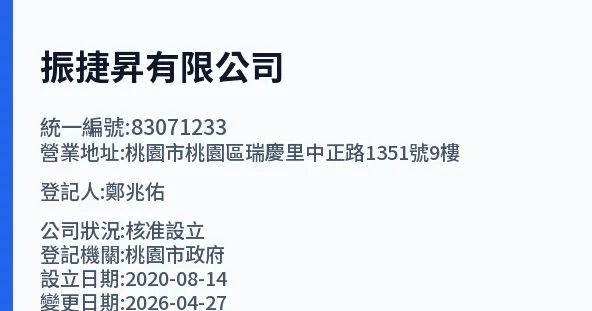 振捷昇有限公司的照片-統編 83071233(桃園市) 公司登記資料與營業項目詳細圖表