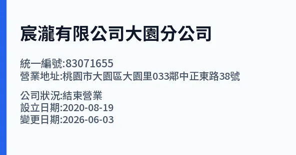 宸瀧有限公司大園分公司的照片-統編 83071655(桃園市) 公司登記資料與營業項目詳細圖表