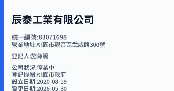 辰泰工業有限公司的照片-統編 83071698(桃園市) 公司登記資料與營業項目詳細圖表