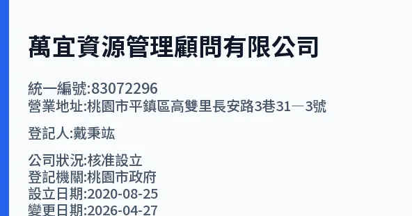 萬宜資源管理顧問有限公司的照片-統編 83072296(桃園市) 公司登記資料與營業項目詳細圖表