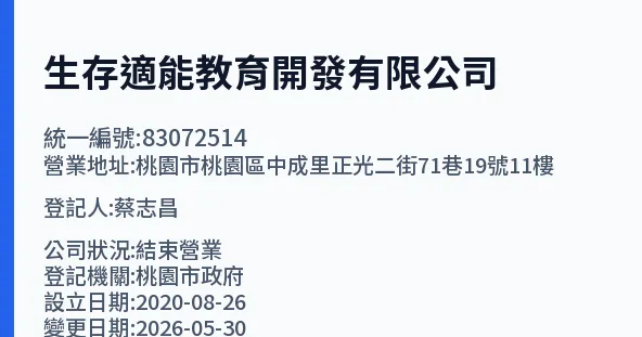 生存適能教育開發有限公司的照片-統編 83072514(桃園市) 公司登記資料與營業項目詳細圖表