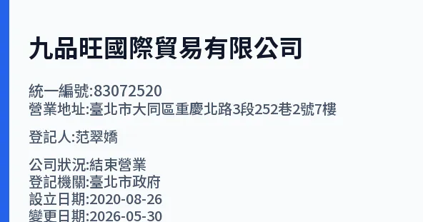 九品旺國際貿易有限公司的照片-統編 83072520(臺北市) 公司登記資料與營業項目詳細圖表