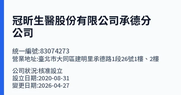 冠昕生醫股份有限公司承德分公司的照片-統編 83074273(臺北市) 公司登記資料與營業項目詳細圖表
