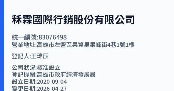 秝霖國際行銷股份有限公司的照片-統編 83076498(高雄市) 公司登記資料與營業項目詳細圖表