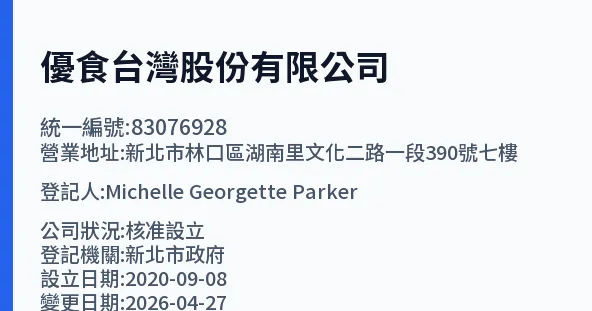 優食台灣股份有限公司的照片-統編 83076928(新北市) 公司登記資料與營業項目詳細圖表