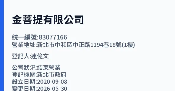 金菩提有限公司的照片-統編 83077166(新北市) 公司登記資料與營業項目詳細圖表