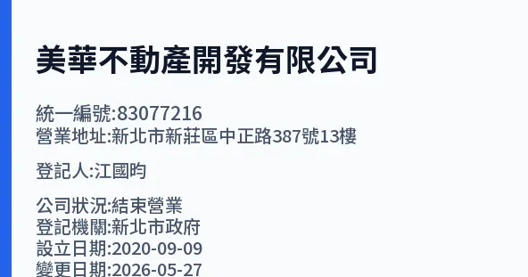 美華不動產開發有限公司的照片-統編 83077216(新北市) 公司登記資料與營業項目詳細圖表