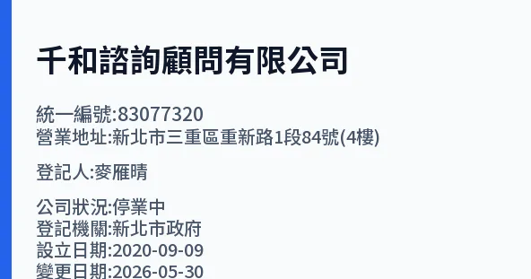 千和諮詢顧問有限公司的照片-統編 83077320(新北市) 公司登記資料與營業項目詳細圖表