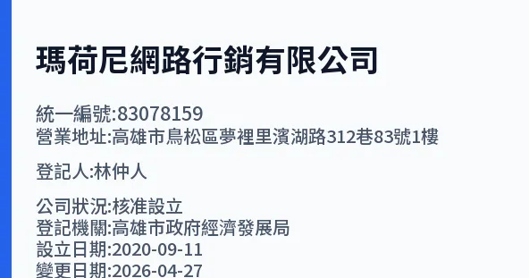瑪荷尼網路行銷有限公司的照片-統編 83078159(高雄市) 公司登記資料與營業項目詳細圖表